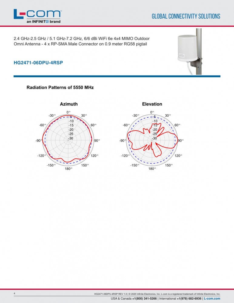 HG2471-06DPU-4RSP technical document page 4