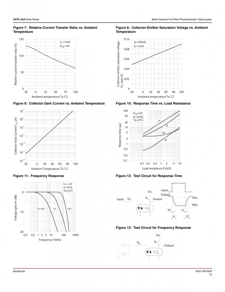ACPL-824-500E technical document page 10