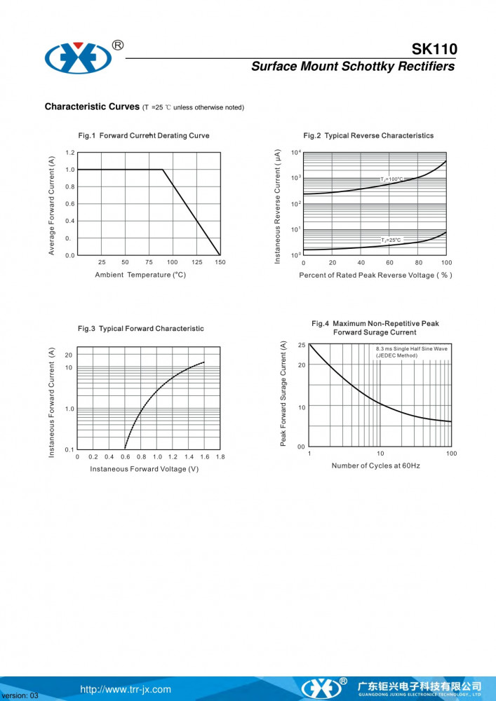 JUXING SK110 datasheet page 2