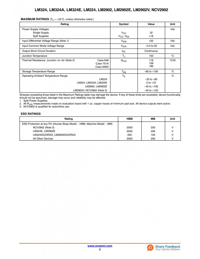 LM324A datasheet page 2