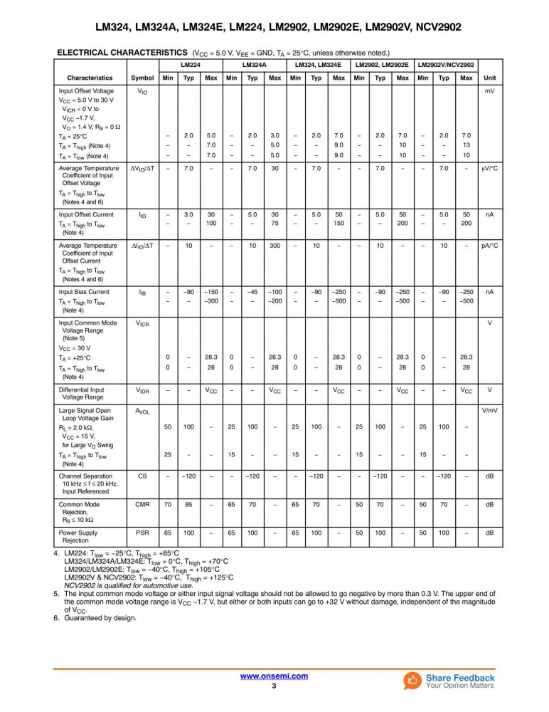 LM324A datasheet page 3