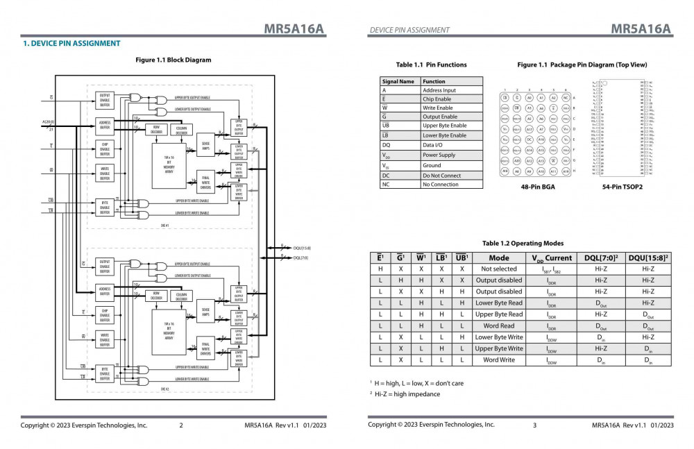 MR5A16ACMA35R datasheet page 2