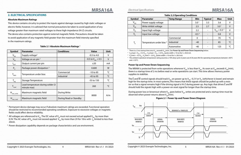 MR5A16ACMA35R datasheet page 3
