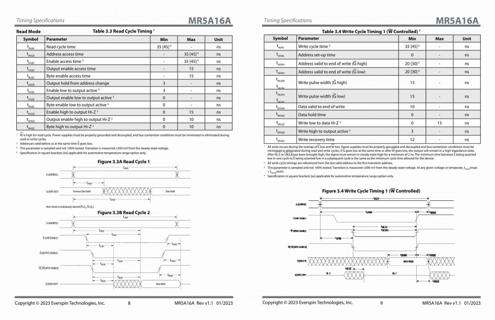 MR5A16ACMA35R datasheet page 5
