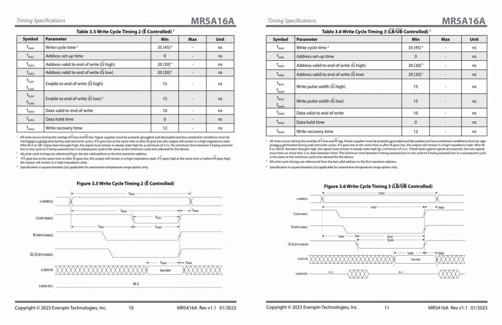 MR5A16ACMA35R datasheet page 6