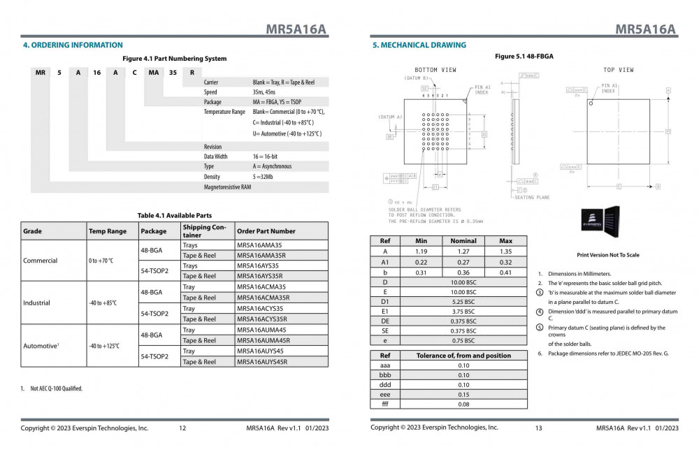 MR5A16ACMA35R datasheet page 7