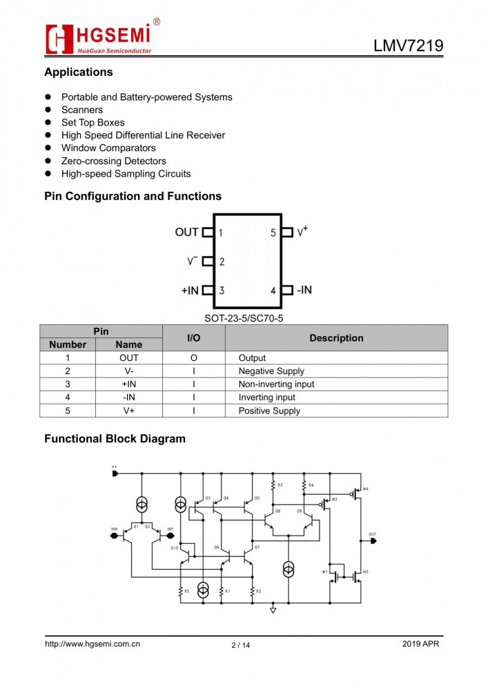 LMV7219 datasheet page 2