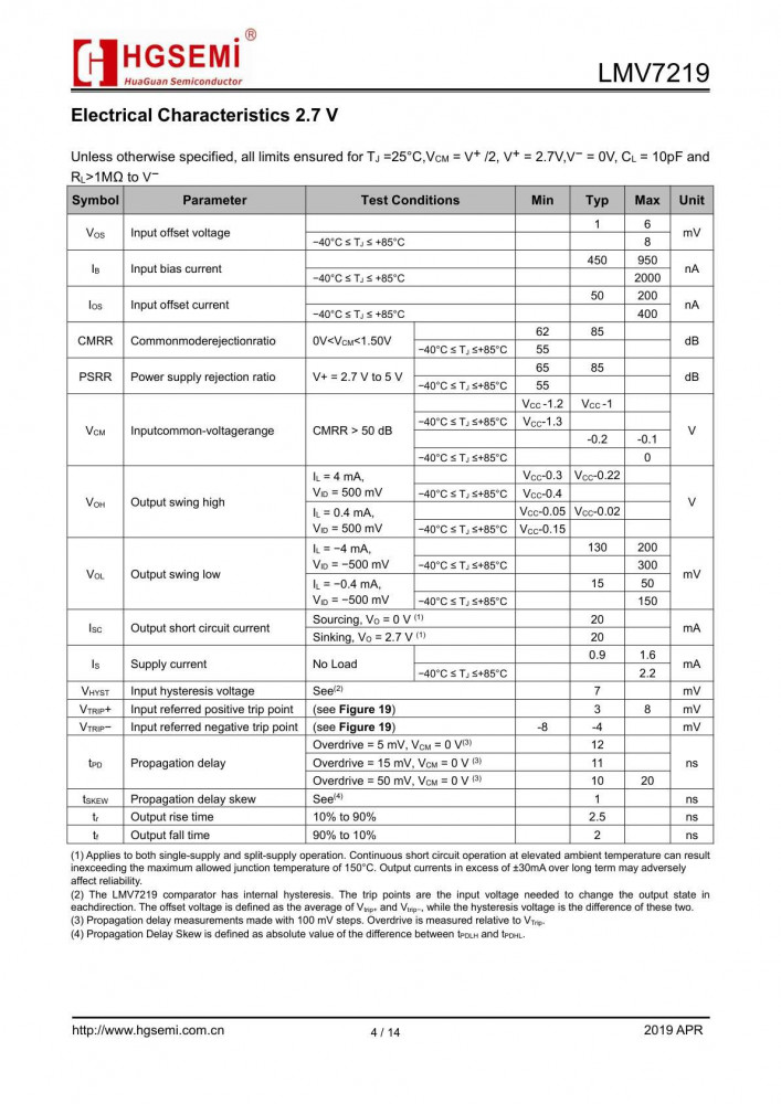LMV7219 datasheet page 4