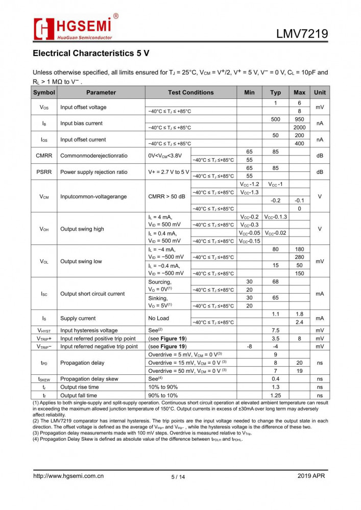 LMV7219 datasheet page 5