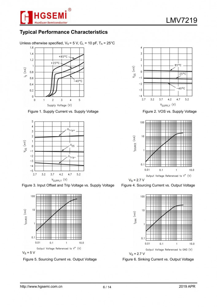 LMV7219 datasheet page 6