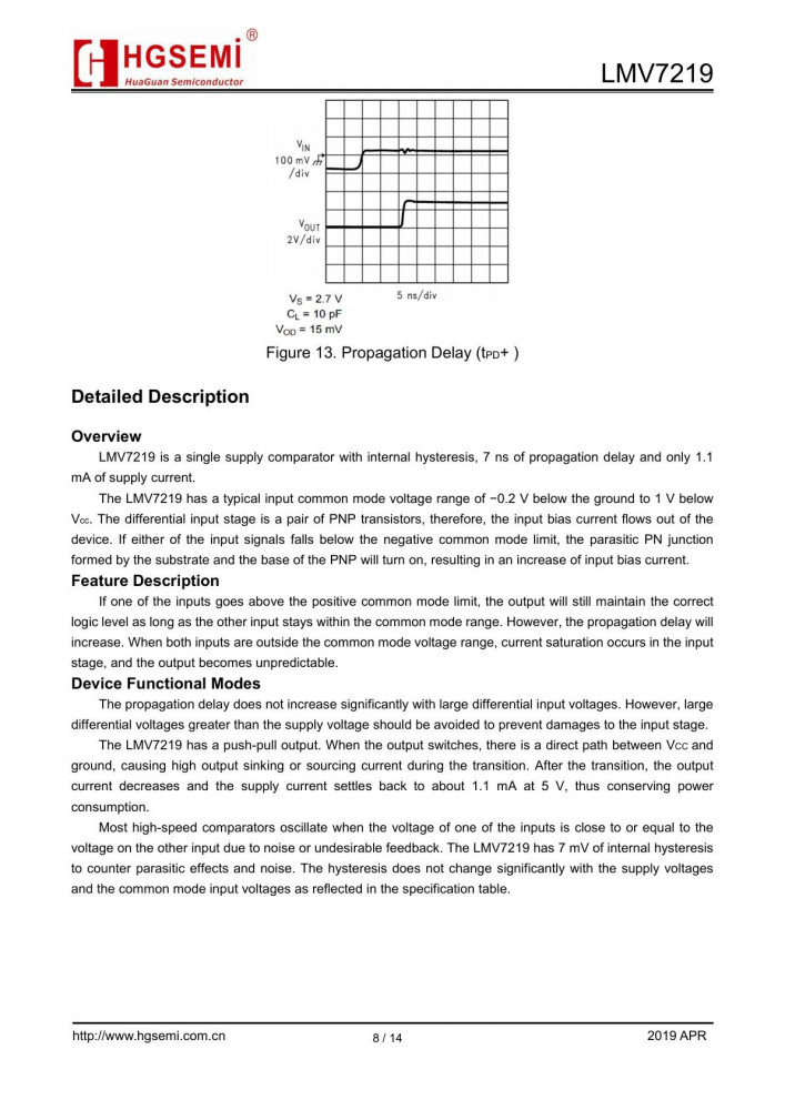 LMV7219 datasheet page 8