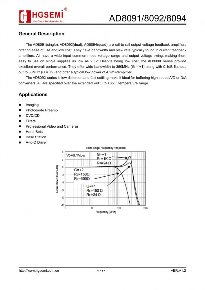 AD8092 technical document page 2