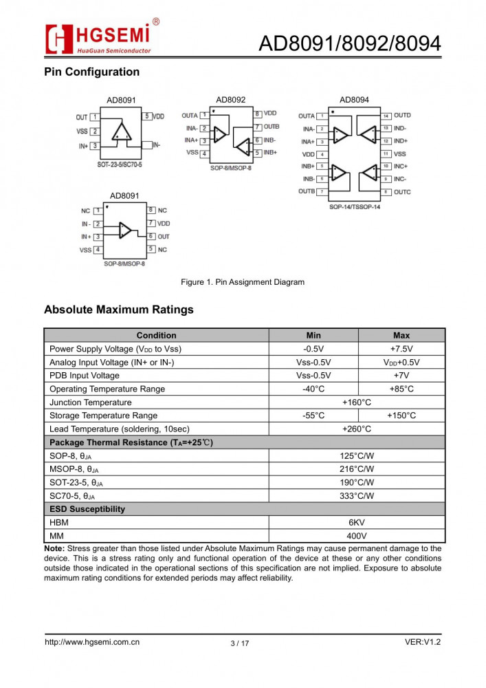 AD8092 technical document page 3