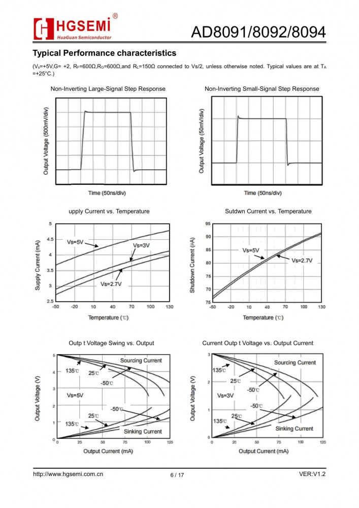 AD8092 technical document page 6