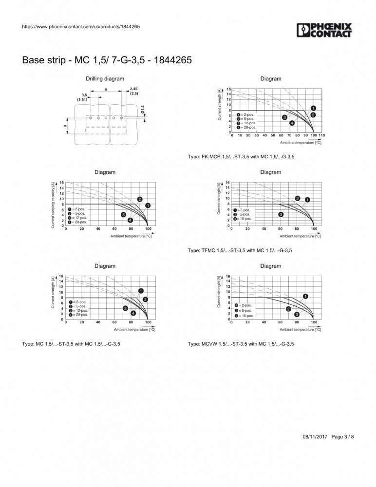 Phoenix Contact 1844265 technical document page 3