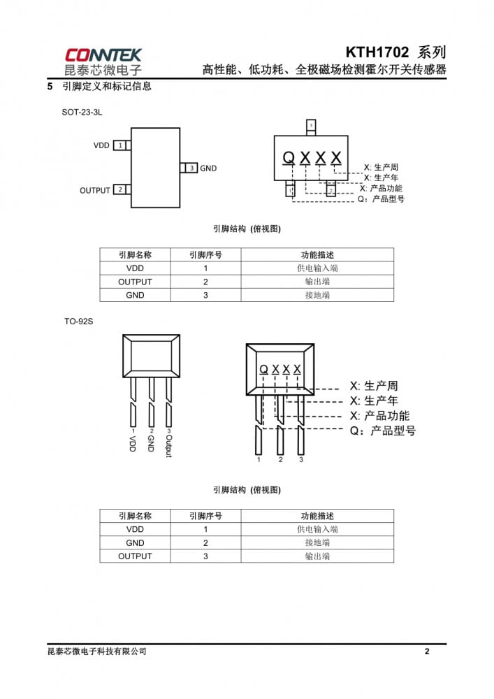 KTH1702AE-TO3 datasheet page 2