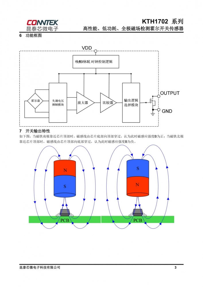 KTH1702AE-TO3 datasheet page 3