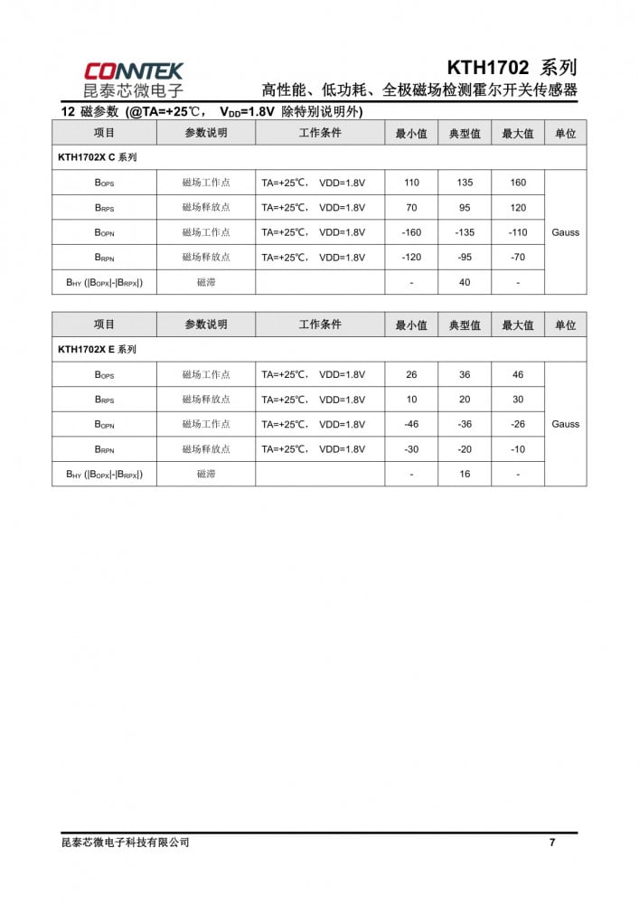 KTH1702AE-TO3 datasheet page 7