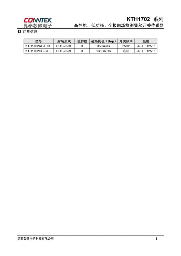 KTH1702AE-TO3 datasheet page 8