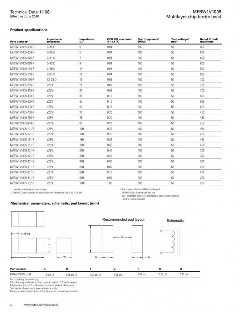 MFBW1V1005 product documentation page 2