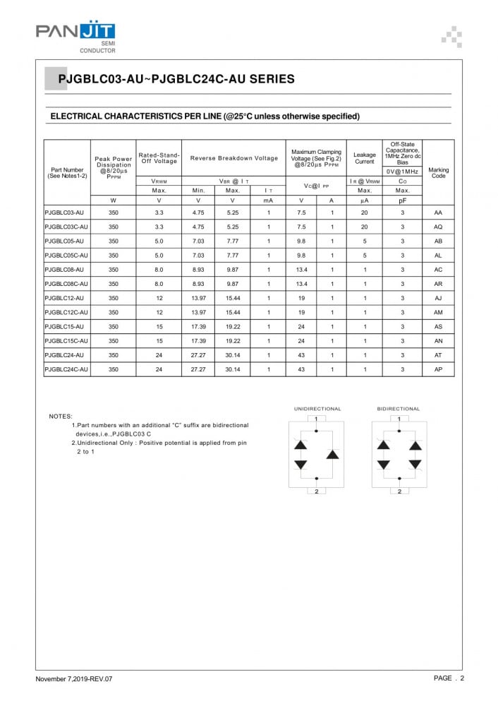 PANJIT PJGBLC series datasheet page 2