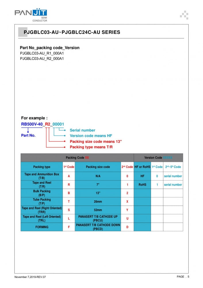 PANJIT PJGBLC series datasheet page 5