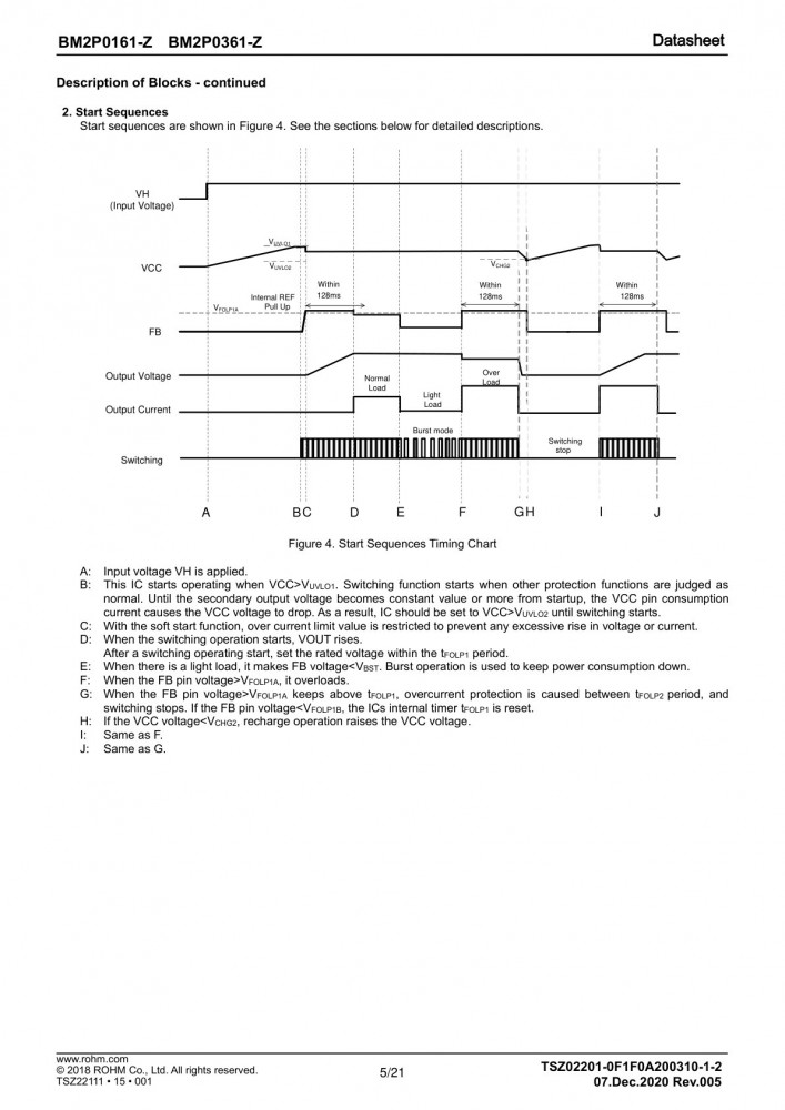 BM2P0161-Z technical document page 5
