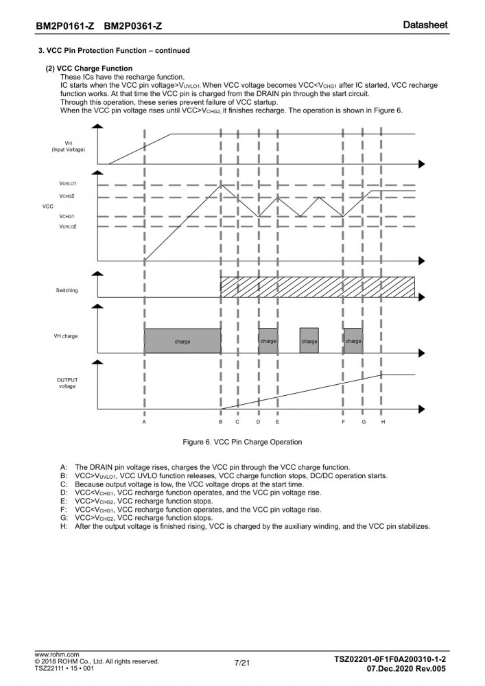 BM2P0161-Z technical document page 7