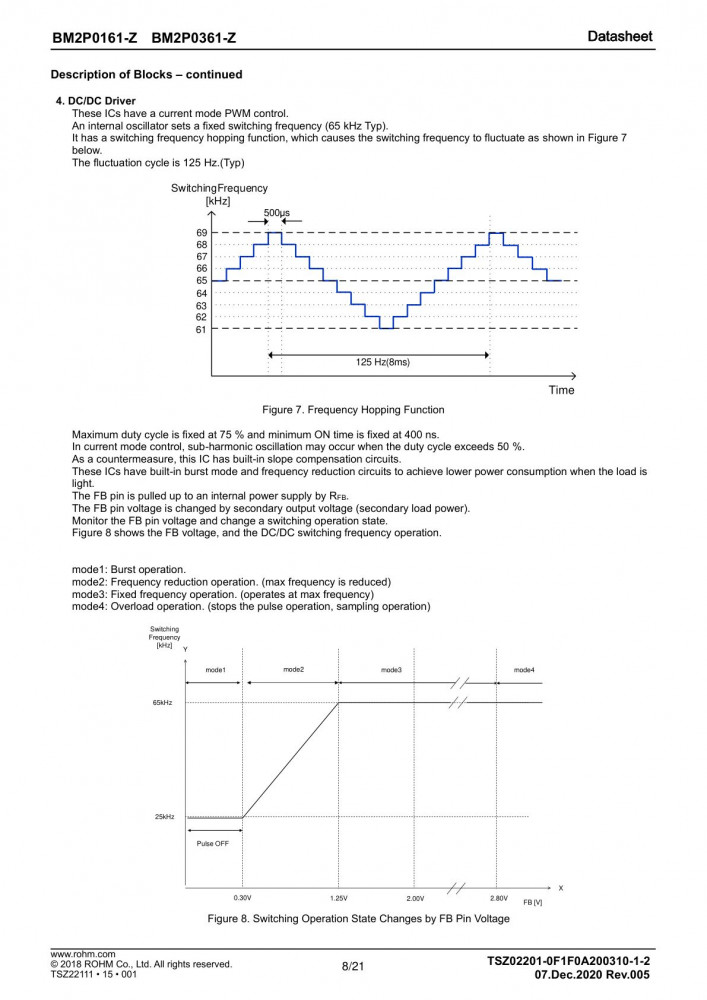 BM2P0161-Z technical document page 8