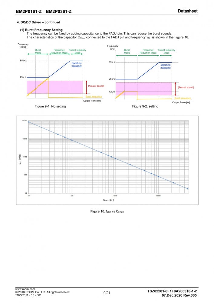 BM2P0161-Z technical document page 9