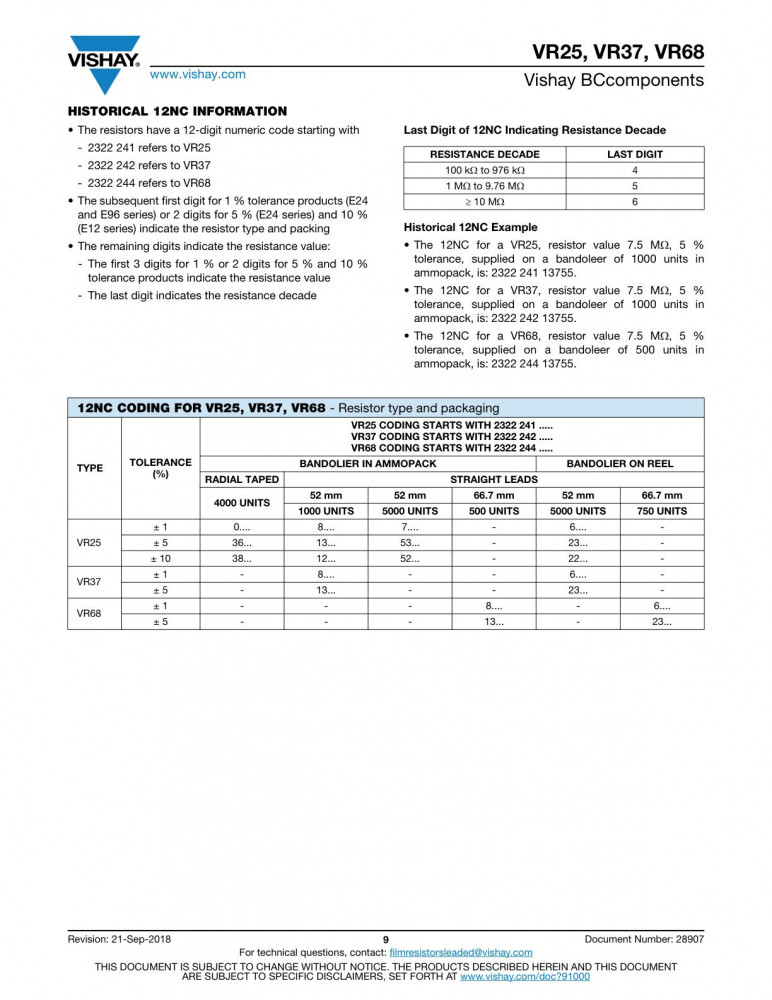 Vishay VR series datasheet page 9