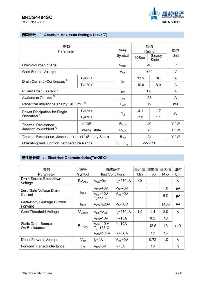 BRCS4484SC datasheet page 2