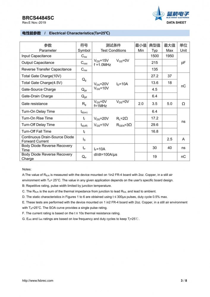 BRCS4484SC datasheet page 3