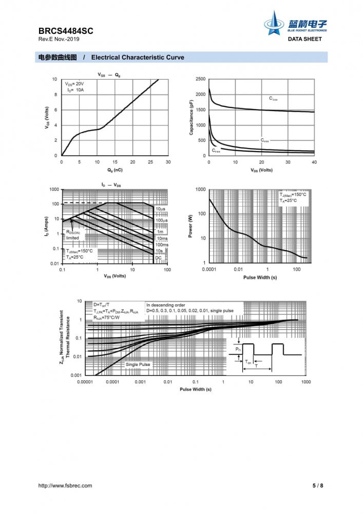 BRCS4484SC datasheet page 5