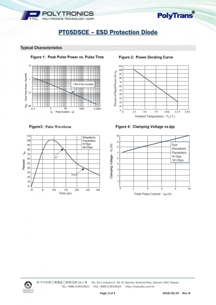 PT05D5CE datasheet page 3