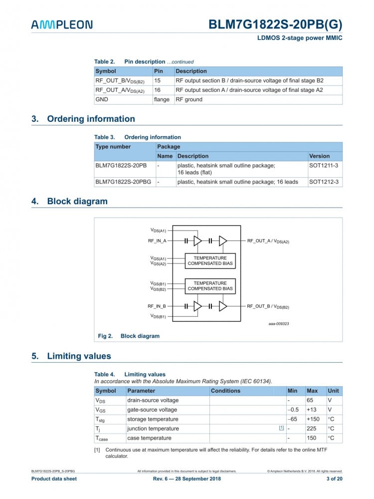 BLM7G1822S-40ABGY technical document page 3