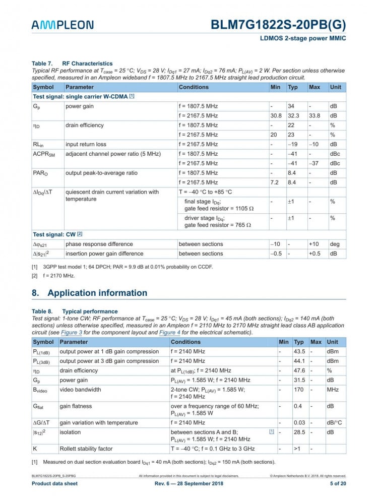BLM7G1822S-40ABGY technical document page 5