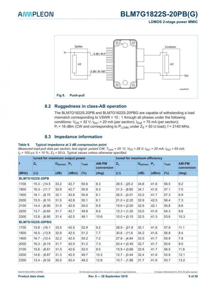 BLM7G1822S-40ABGY technical document page 9