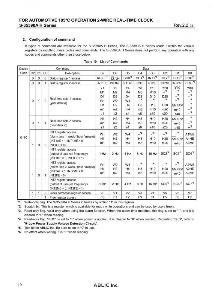 S-35390A technical document page 10