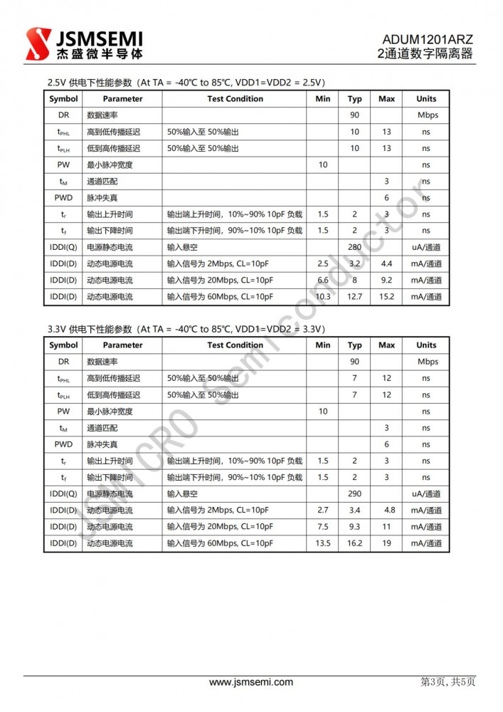 ADUM1201ARZ-JSM datasheet page 3