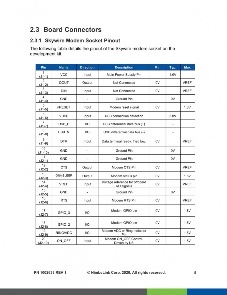 NL-SWDK2 document page 5
