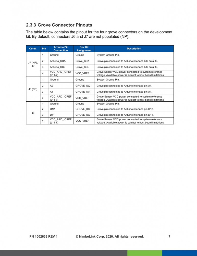 NL-SWDK2 document page 7