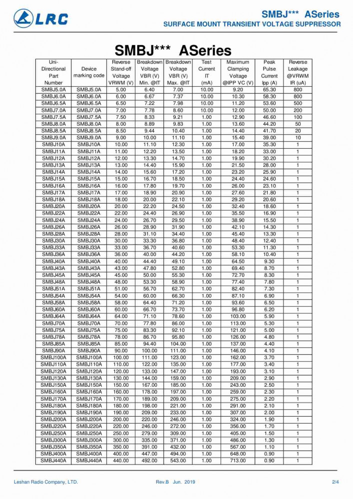 LRC SMBJ series technical document, page 2