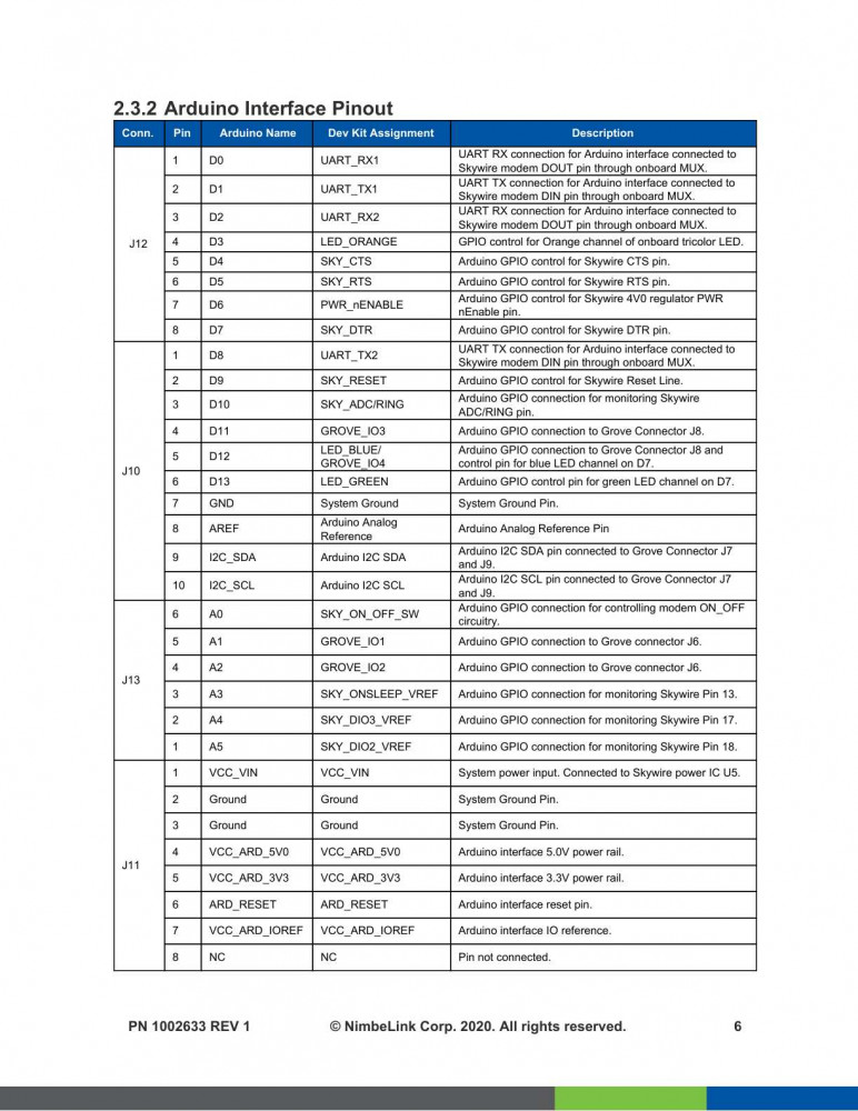 Document page 6