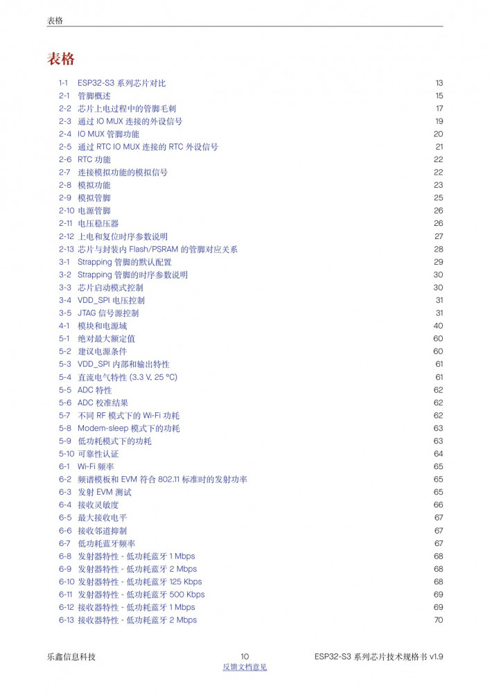 ESP32-S3 technical document page 10