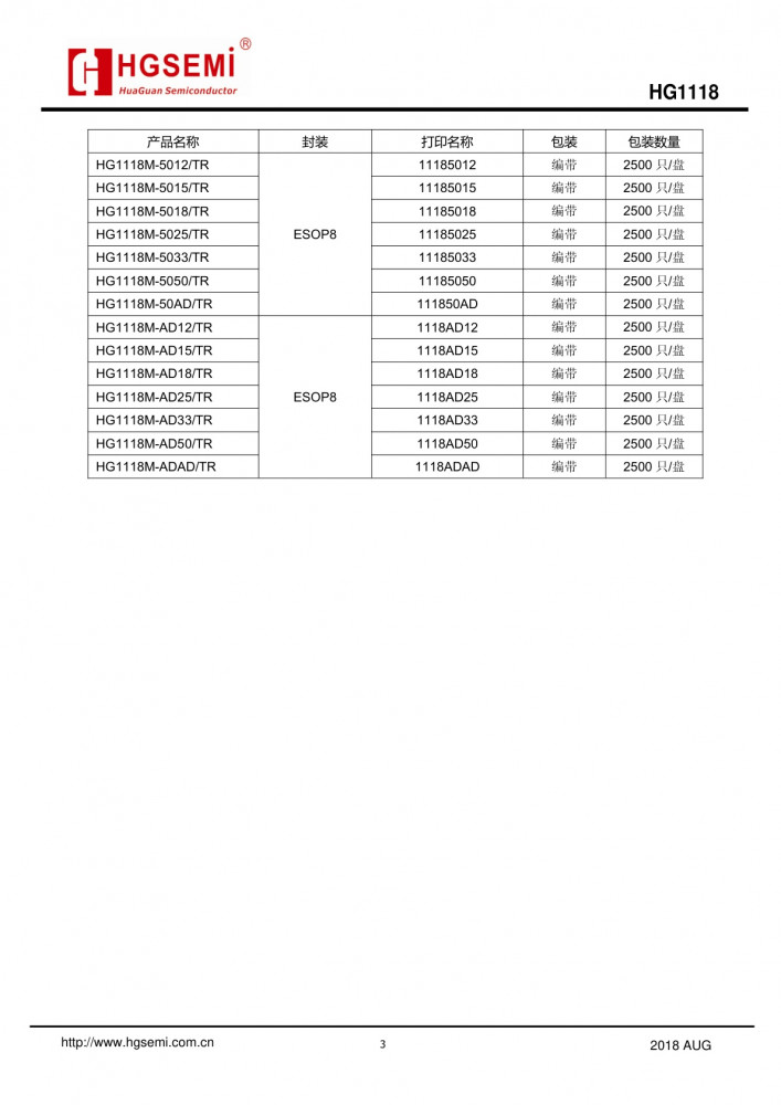 HG1118M-3315/TR datasheet page 3