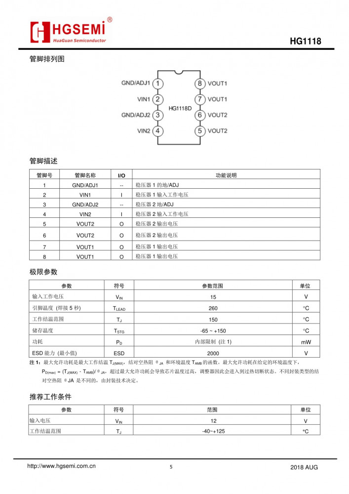HG1118M-3315/TR datasheet page 5