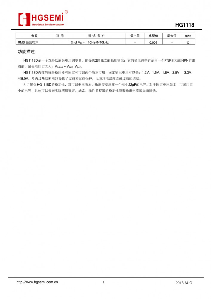 HG1118M-3315/TR datasheet page 7