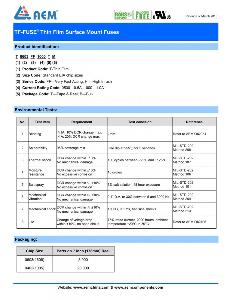 AEM T0603FF1500TM datasheet page 4