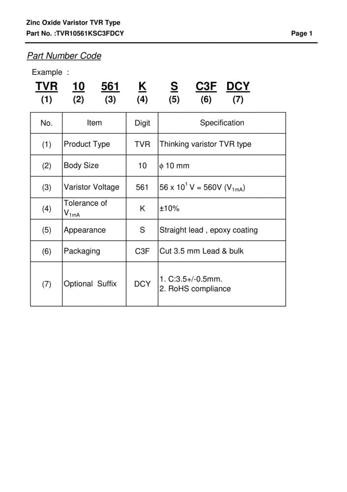 TVR10561KSC3FDCY datasheet page 3